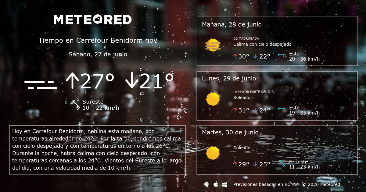 Tiempo en Carrefour Benidorm. Clima a 14 días - Meteored Venezuela